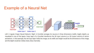 Parallel convolutional neural network | PPTX | Computing | Technology ...