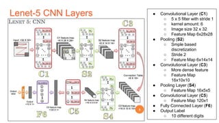 Parallel convolutional neural network | PPTX | Computing | Technology ...