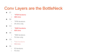 Parallel convolutional neural network | PPTX