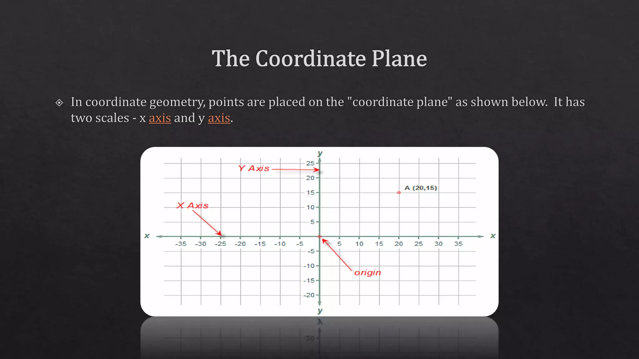 Parallel Coordinates | PPTX
