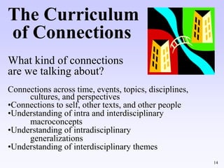 Parallel_Curriculum_Model for Open House.ppt