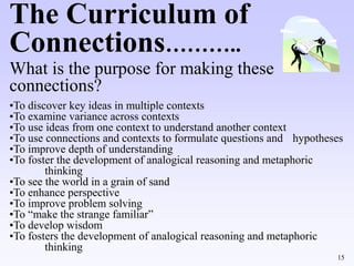 Parallel_Curriculum_Model for Open House.ppt