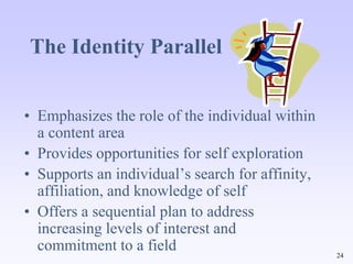 Parallel_Curriculum_Model for Open House.ppt