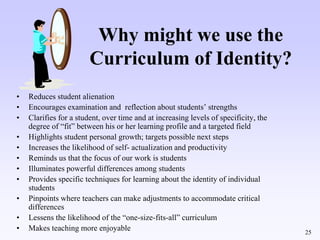 Parallel_Curriculum_Model for Open House.ppt