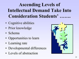 Parallel_Curriculum_Model for Open House.ppt