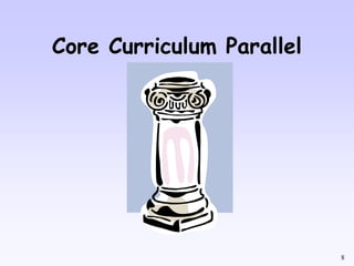 Parallel_Curriculum_Model for Open House.ppt