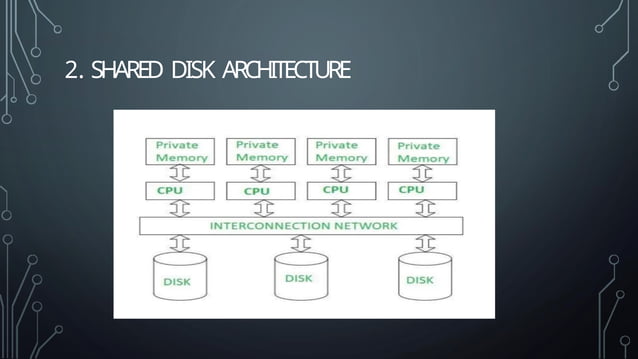 Parallel DB architecture for study .pptx