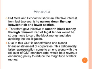 Parallel economy: Issues and Challenges | PPT
