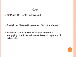 Parallel economy: Issues and Challenges | PPT