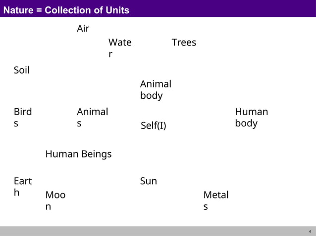 Course Presentation: Electronic & Computer Engineering | PPTX
