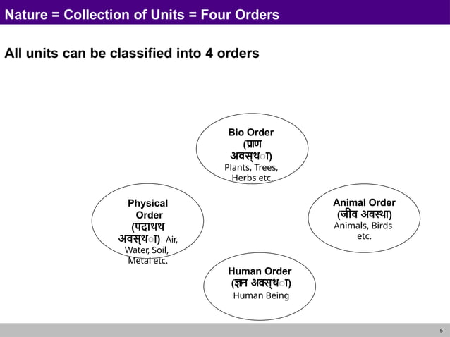Course Presentation: Electronic & Computer Engineering | PPTX