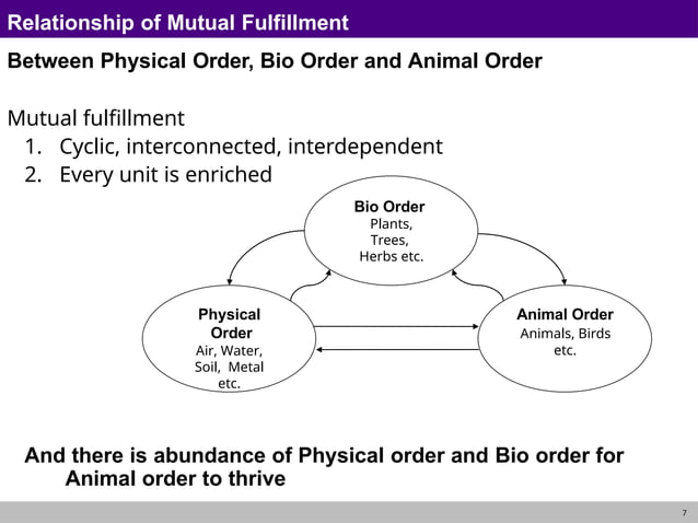 Course Presentation: Electronic & Computer Engineering | PPTX