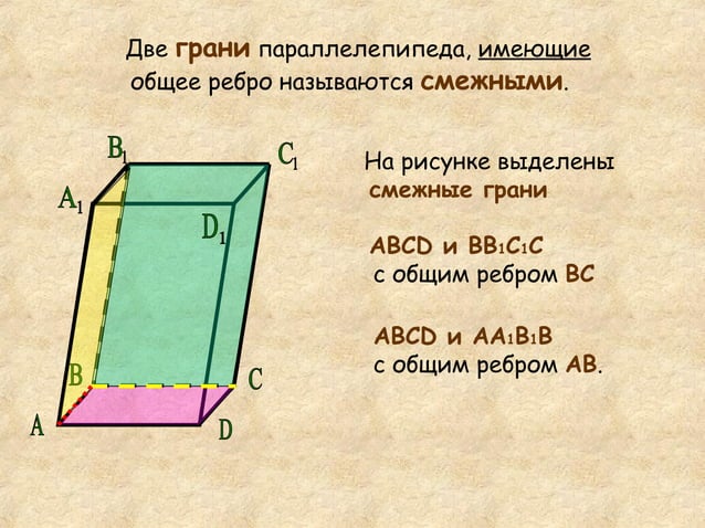 PARALLELEPIPED | PPT