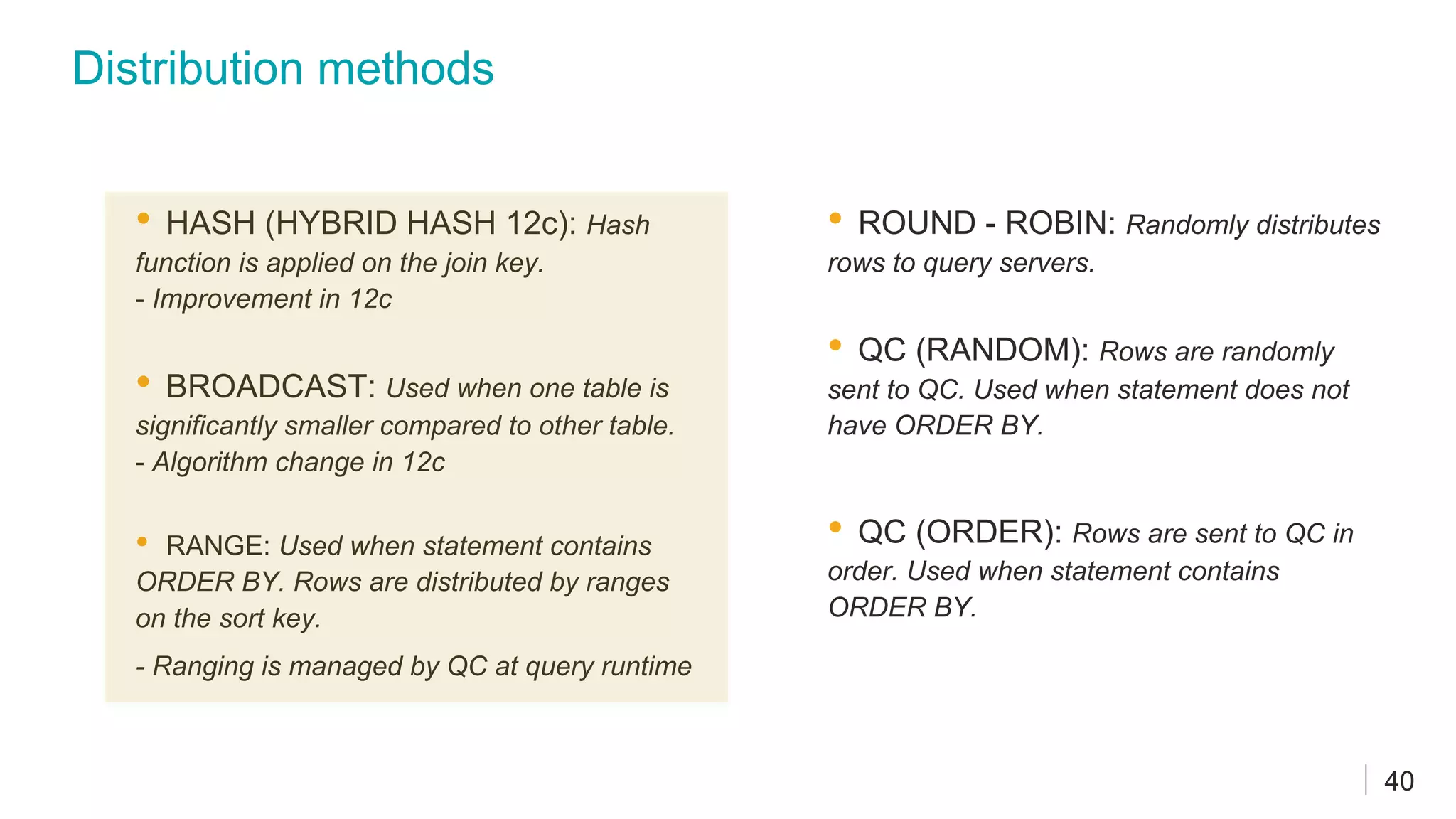 Parallel Execution With Oracle Database 12c Masterclass Ppt