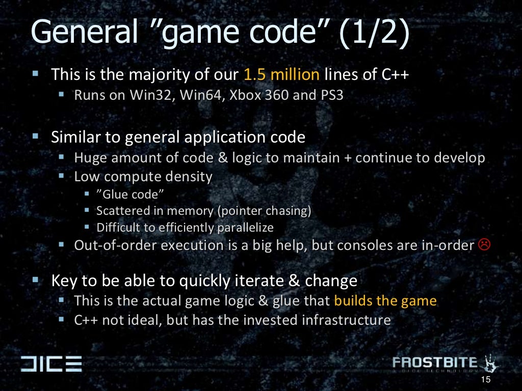 General ”game code” (1/2) This
