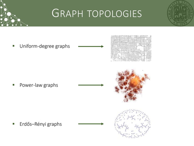 Parallel Graph Analytics | PPT