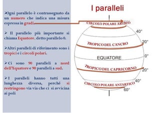 Paralleli | PDF