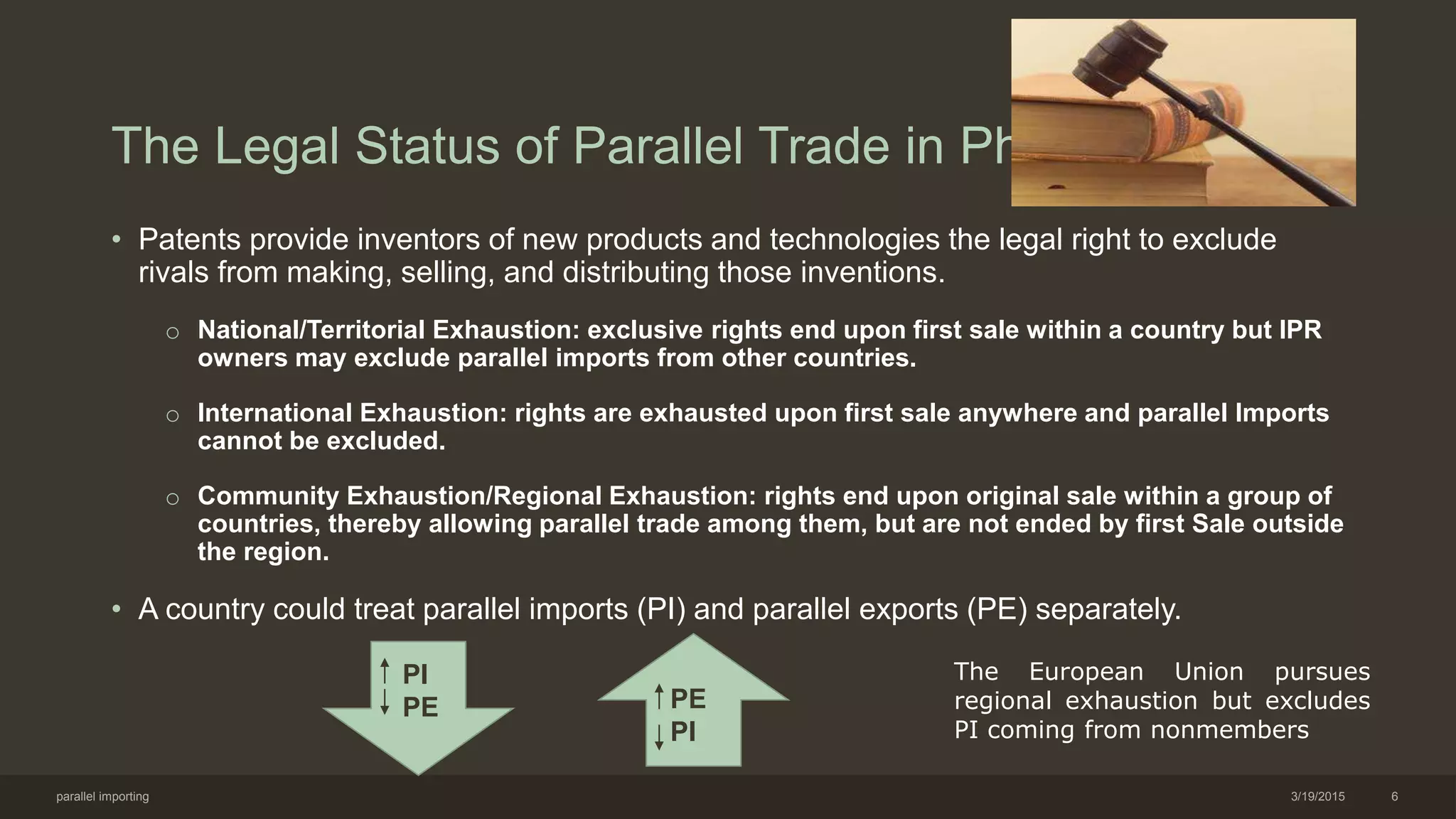 Parallel imports of pharmaceuticals ppt | PPTX