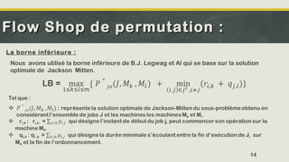 Parallélisation d'algorithmes de graphes avec MapReduce sur un cluster d'ordinateurs | PPT ...