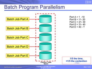 Paralellism with DB2 for z/OS (2010) | PDF