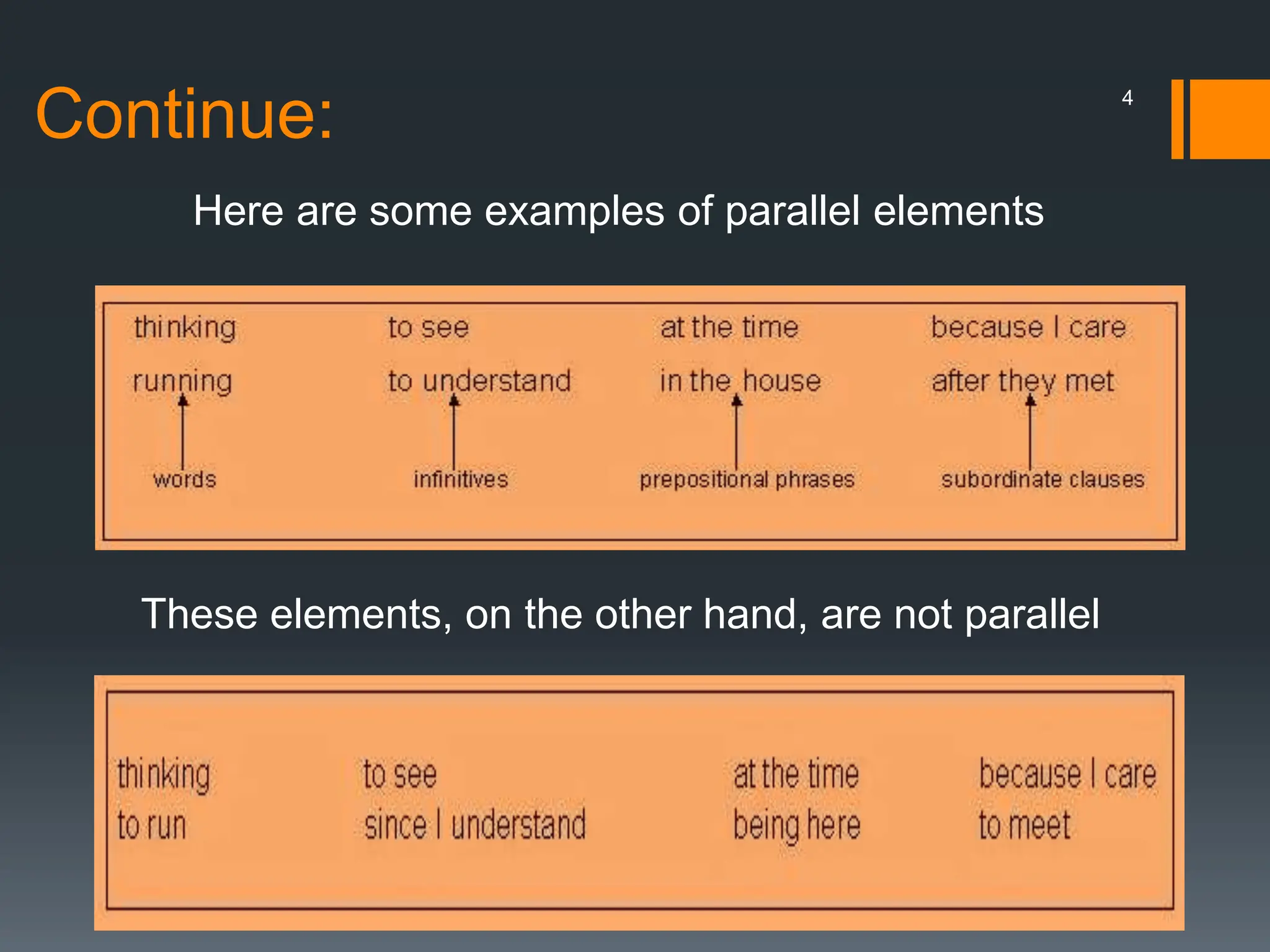 Parallelism in English grammer important pptx | PPT