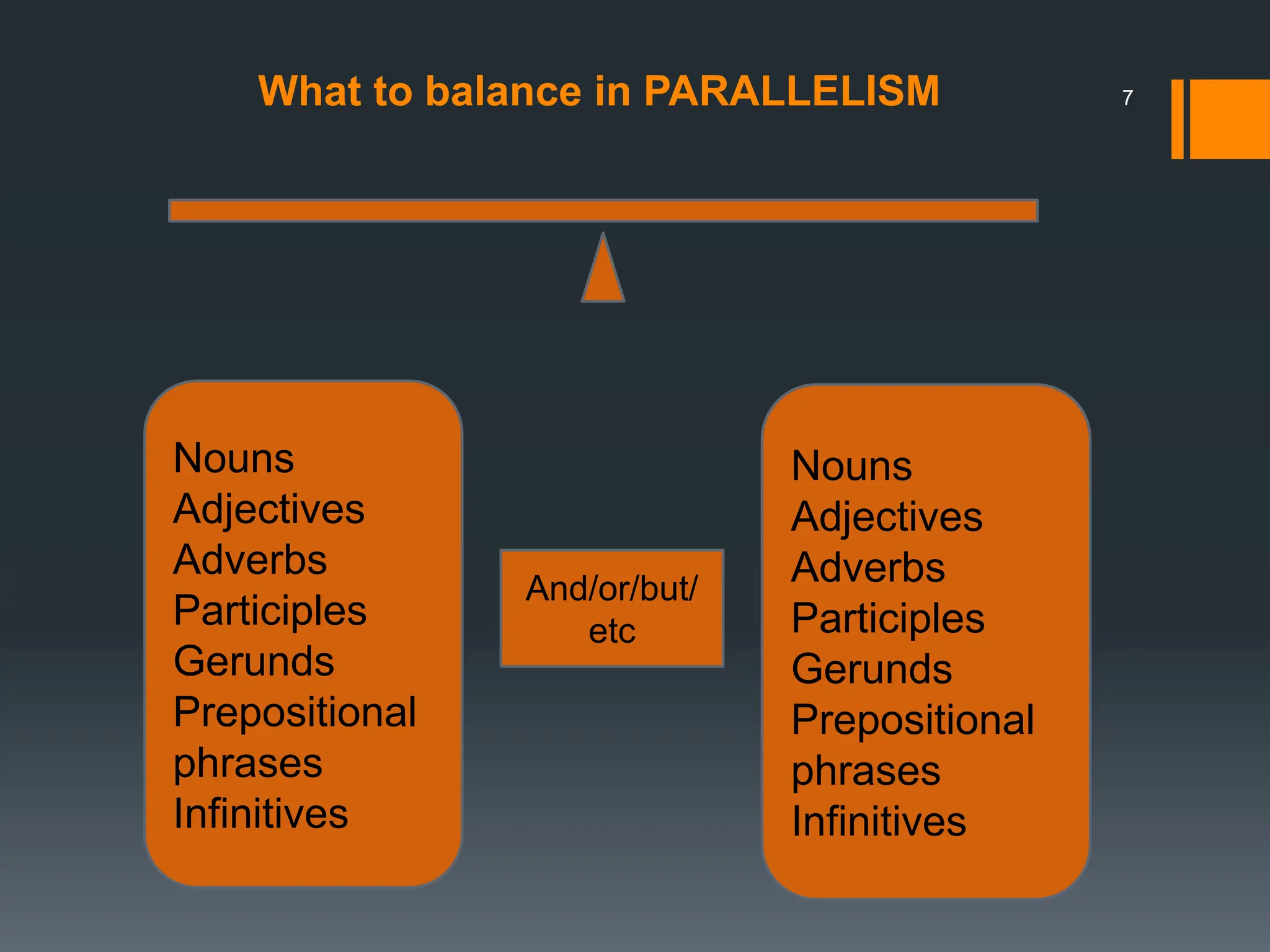 Parallelism in English grammer important pptx | PPT