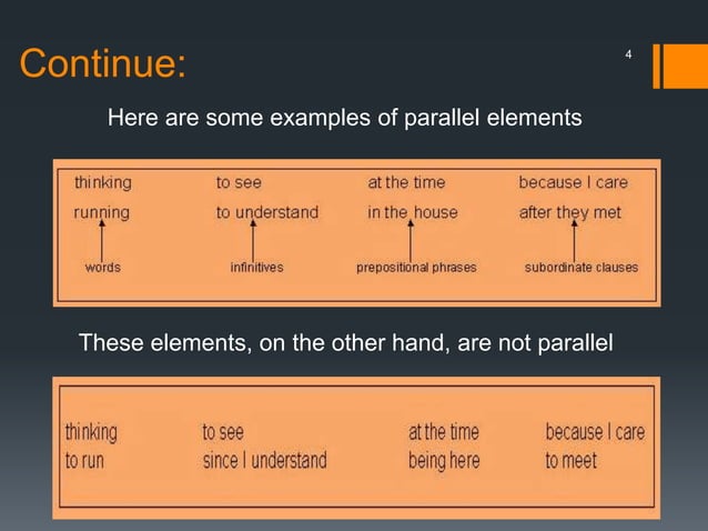 Parallelism in English grammer important pptx | PPT
