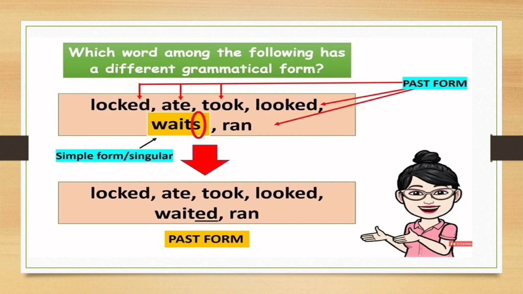 Parallelism-parallel and parallelism.pptx