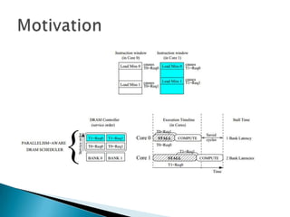 Parallelism aware batch scheduling | PPTX