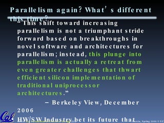 Parallelism Processor Design | PPT | Computing | Technology & Computing