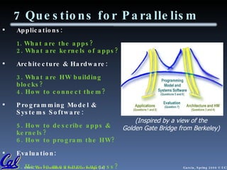 Parallelism Processor Design | PPT | Computing | Technology & Computing