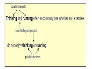 Parallelism (1) | PPT