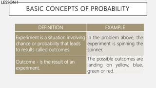 Parallelism and Perpendicularity.pptx