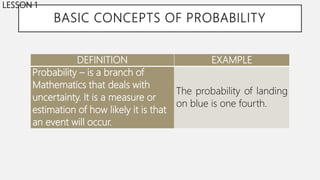Parallelism and Perpendicularity.pptx