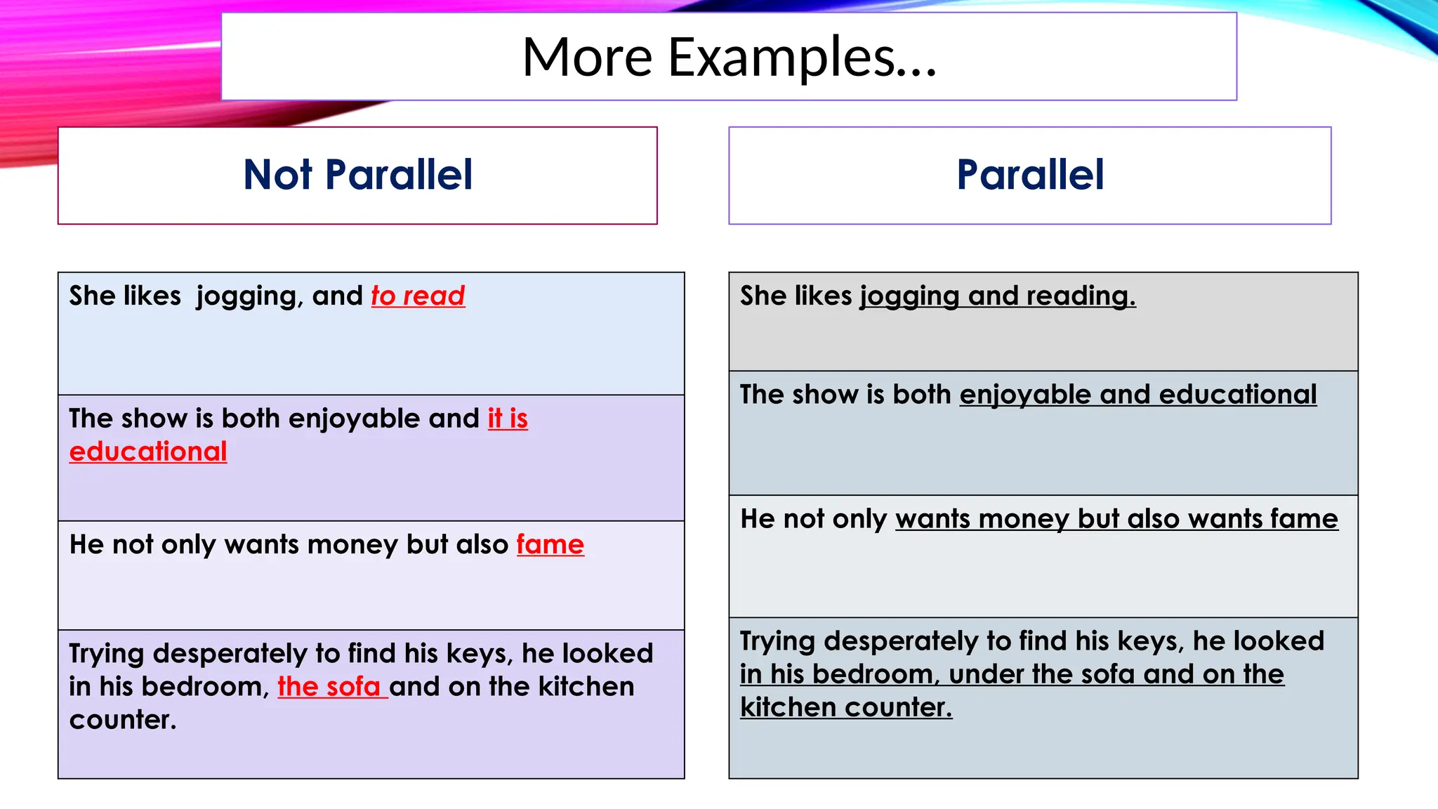 parallelismingrammarbyiffatjahansuchona-190819170154 (1).pptx