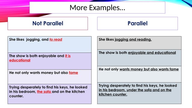 parallelismingrammarbyiffatjahansuchona-190819170154 (1).pptx