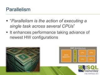Parallelism in sql server | PPTX