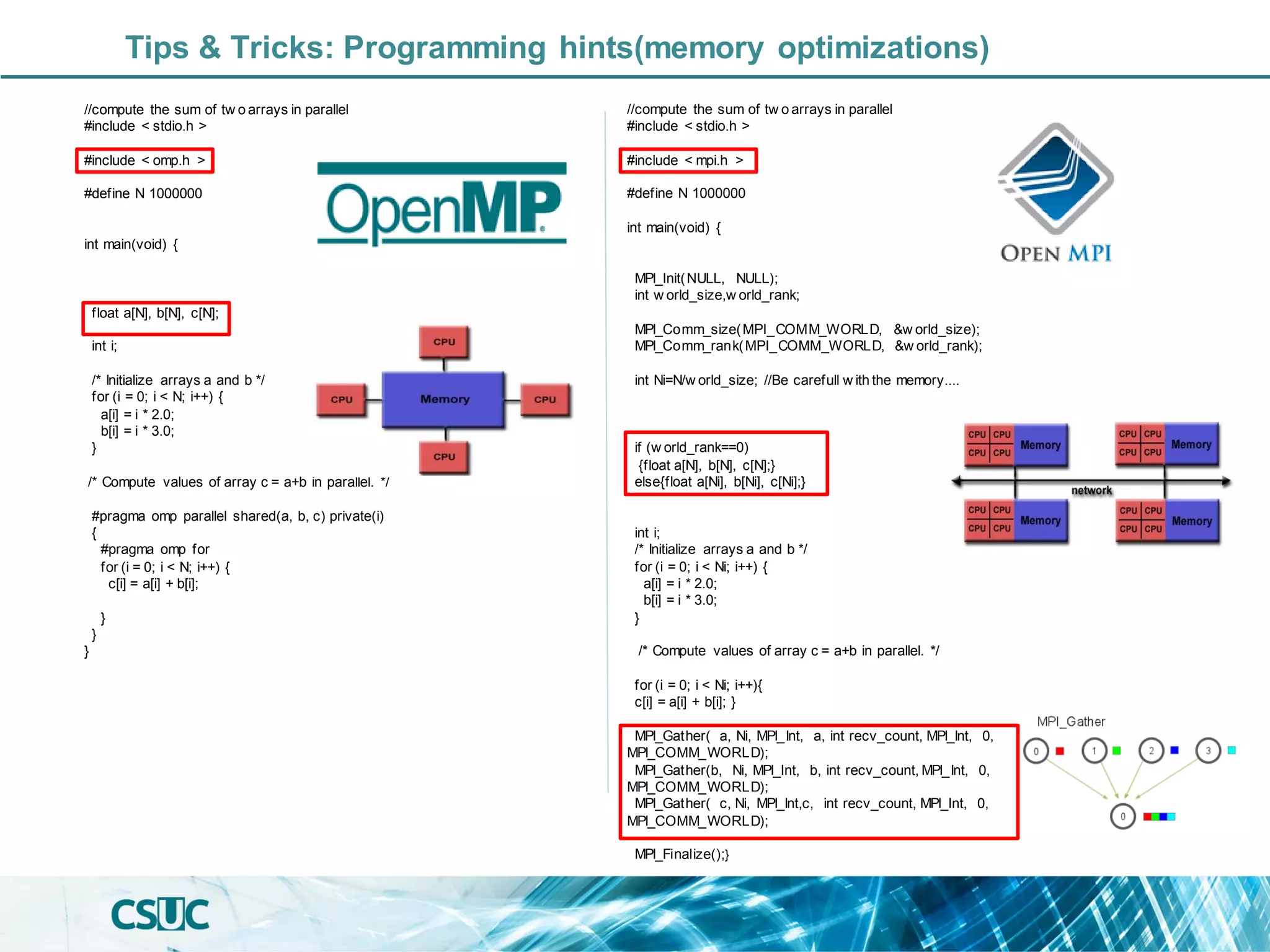 Introduction To Parallelization And Performance Optimization Ppt