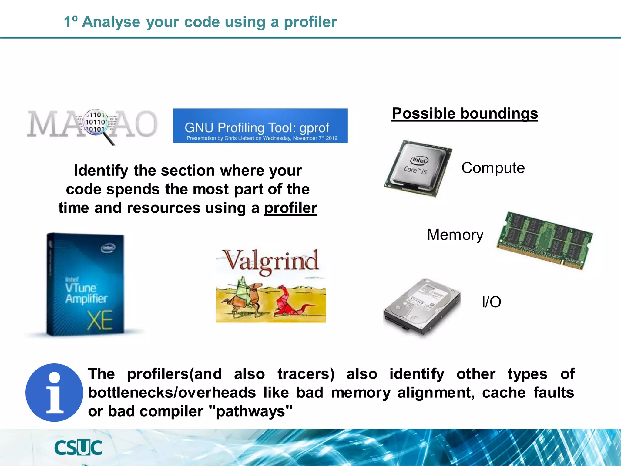 Introduction To Parallelization And Performance Optimization Ppt 3181