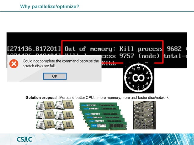 Introduction To Parallelization And Performance Optimization Ppt