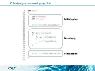 Introduction to Parallelization ans performance optimization | PPT