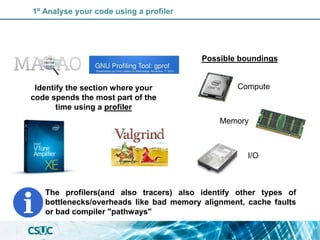 Introduction to Parallelization ans performance optimization | PPT