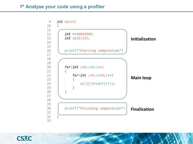 Introduction To Parallelization Ans Performance Optimization Ppt