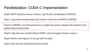 Parallel K means clustering using CUDA | PPTX