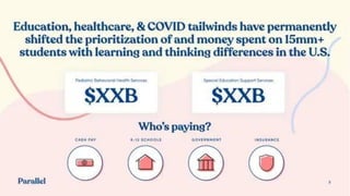 Parallel Learning.pdf