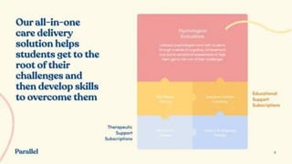 Parallel Learning.pdf