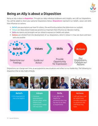 Parallel Learning Resource for Adult Allies | PDF