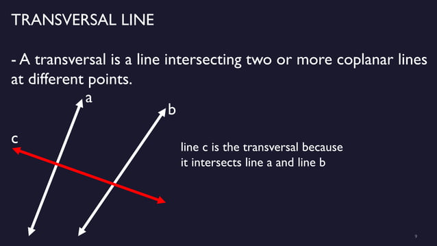 Parallel Line cut by a Transversalfed.pptx