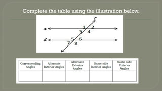 Parallel lines and Perpendicularity.pptx