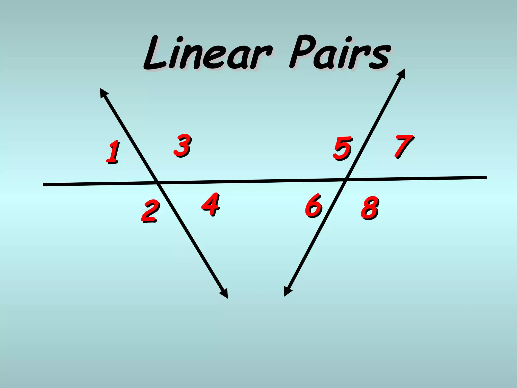 Parallel lines and transversals | PPT